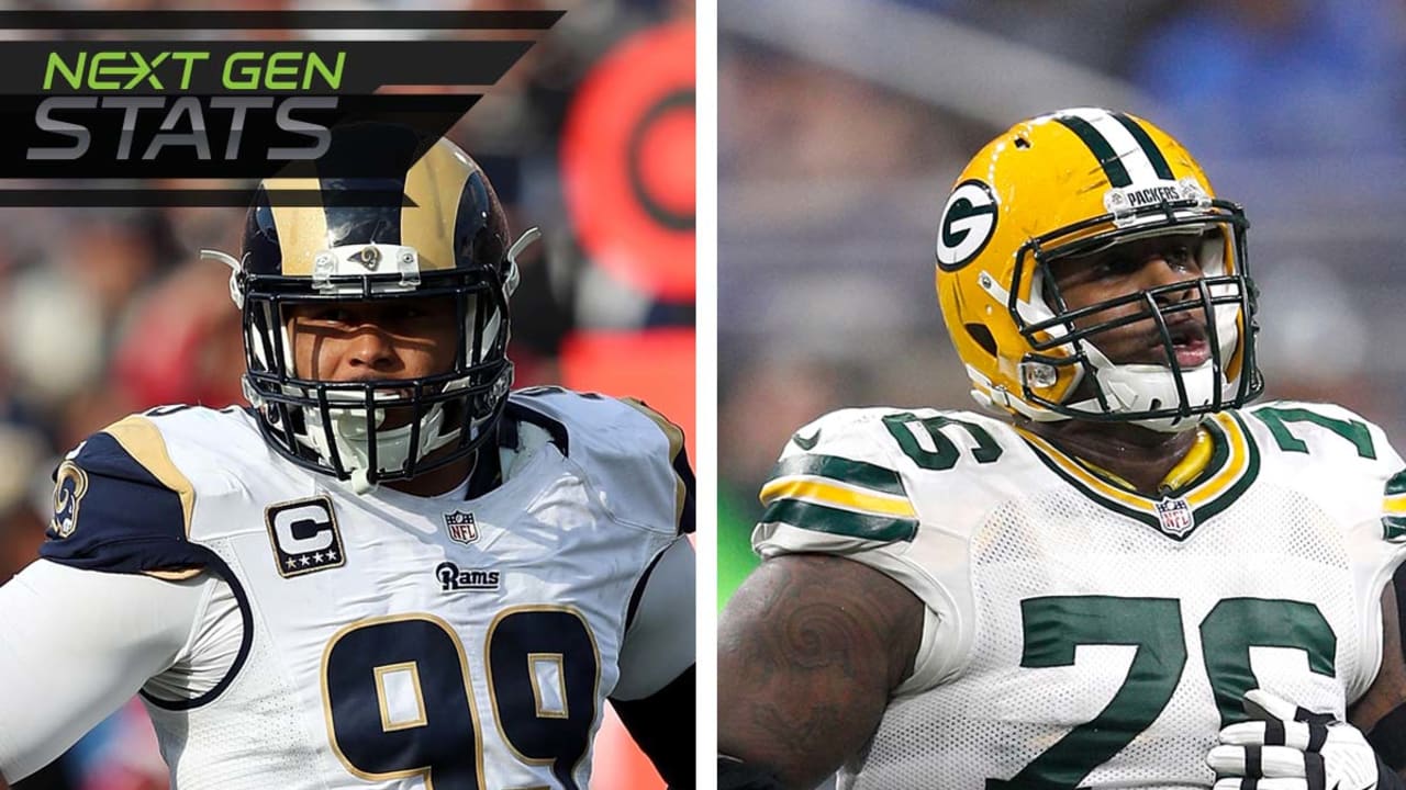 Aaron Donald leads Top-10 interior pass rushers