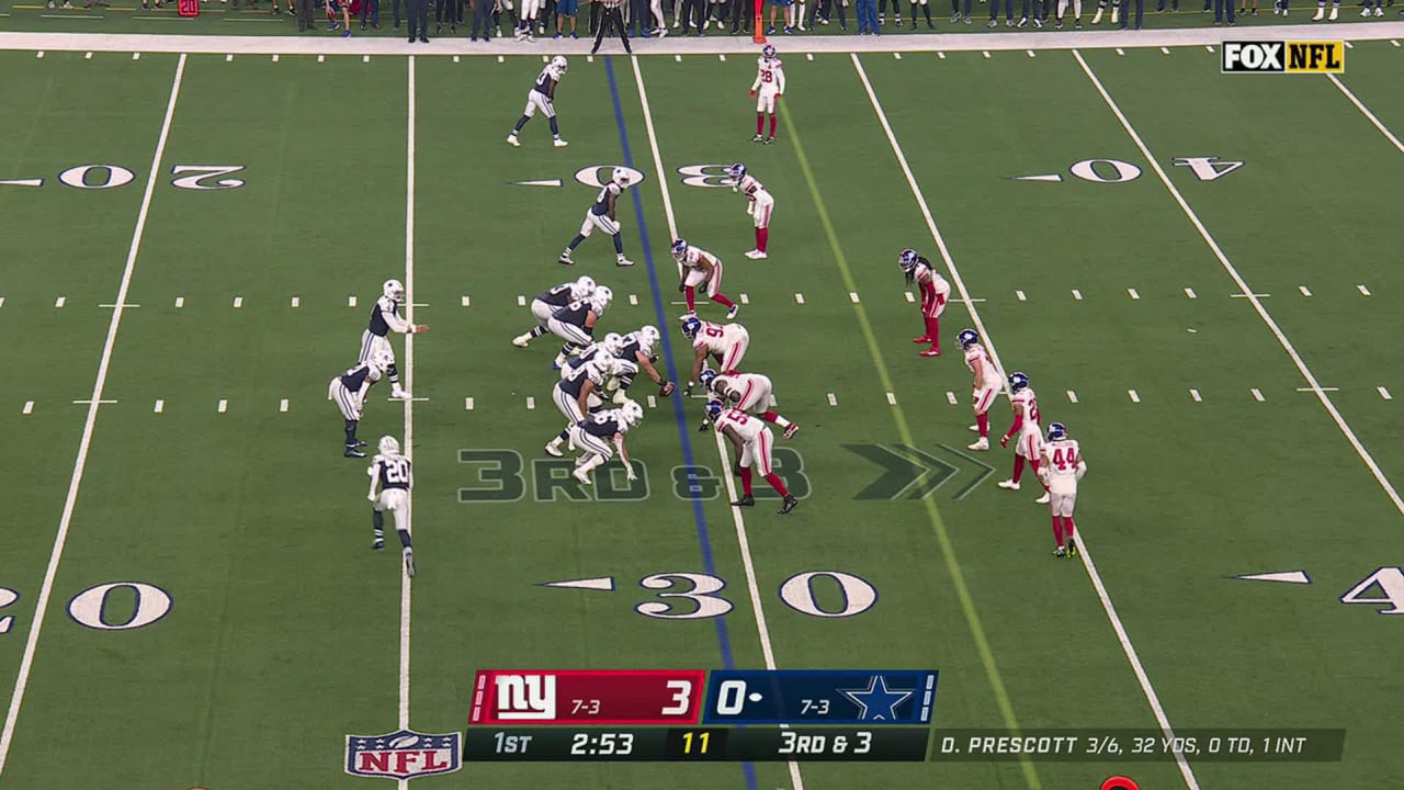 Dallas Cowboys wide receiver Michael Gallup impresses on high-point ...