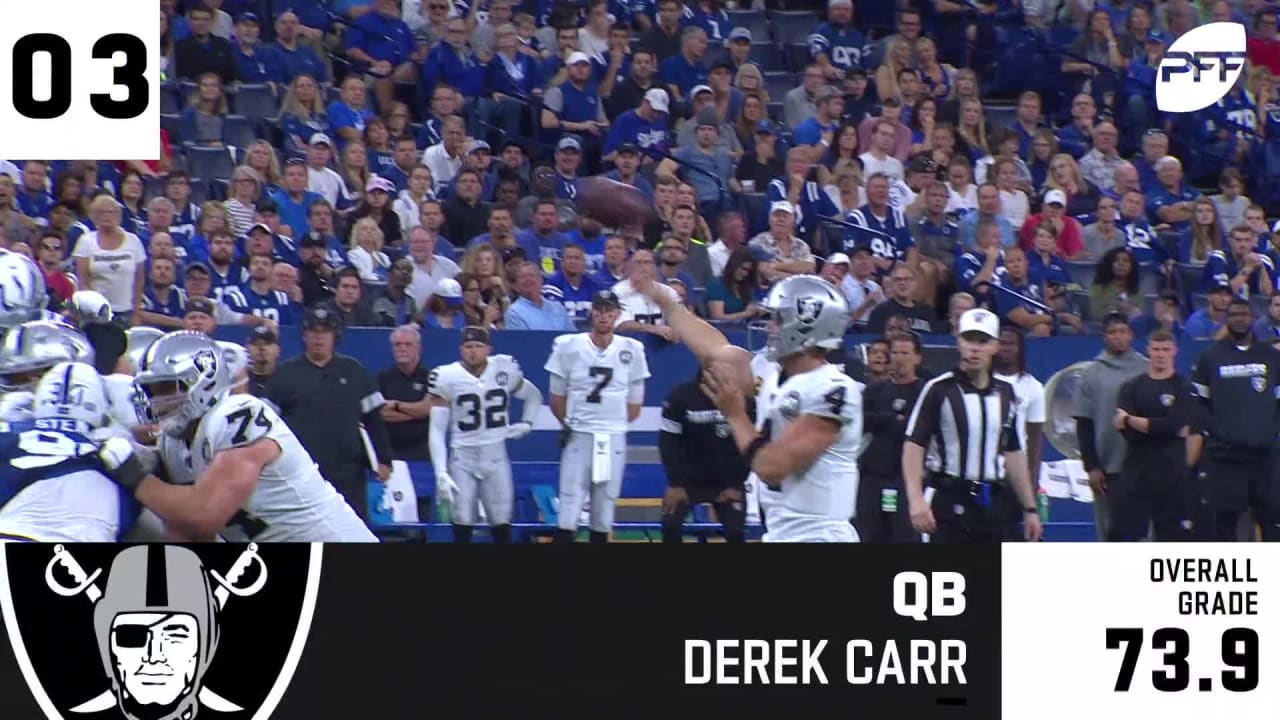 Top 5 Raiders Players: PFF Grades at the quarter mark