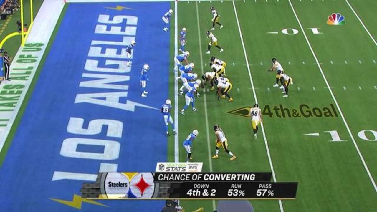 The Los Angeles Chargers defense stuff the Pittsburgh Steelers' fourth ...