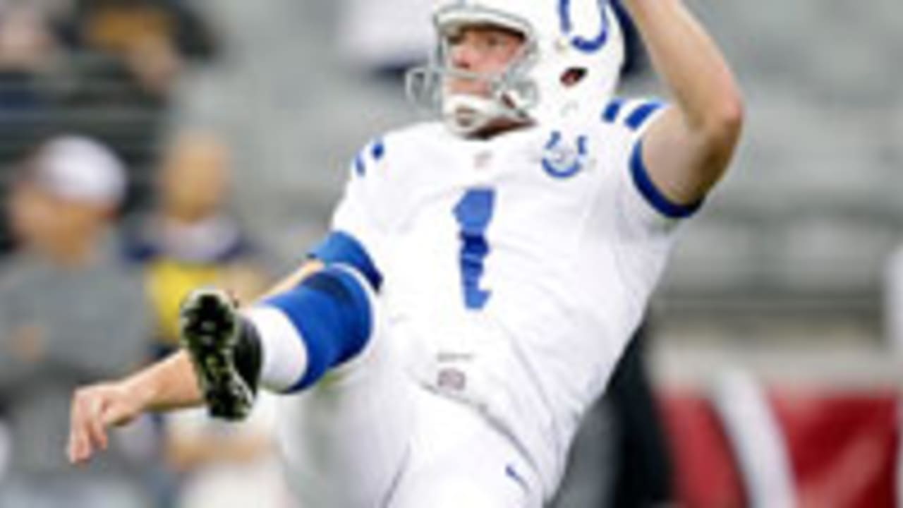 Colts' Pat McAfee: 'Defenseless' tag sets punters back