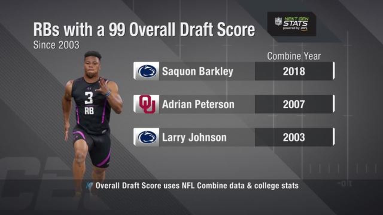 Next Gen Stats: Three running backs who earned 99 overall draft scores