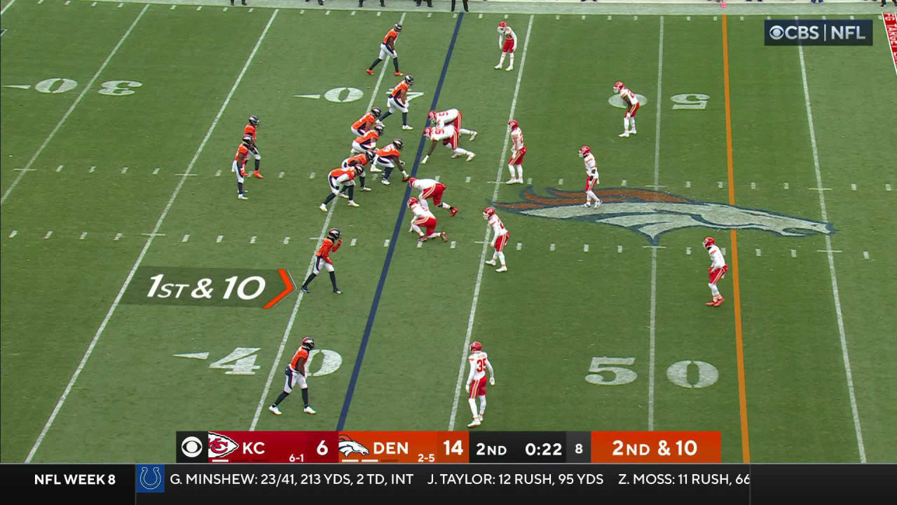 Denver Broncos running back Samaje Perine's stiff-arm sends Kansas City ...