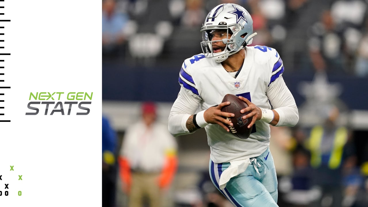 Next Gen Stats: Top 5 passing scores | Week 7