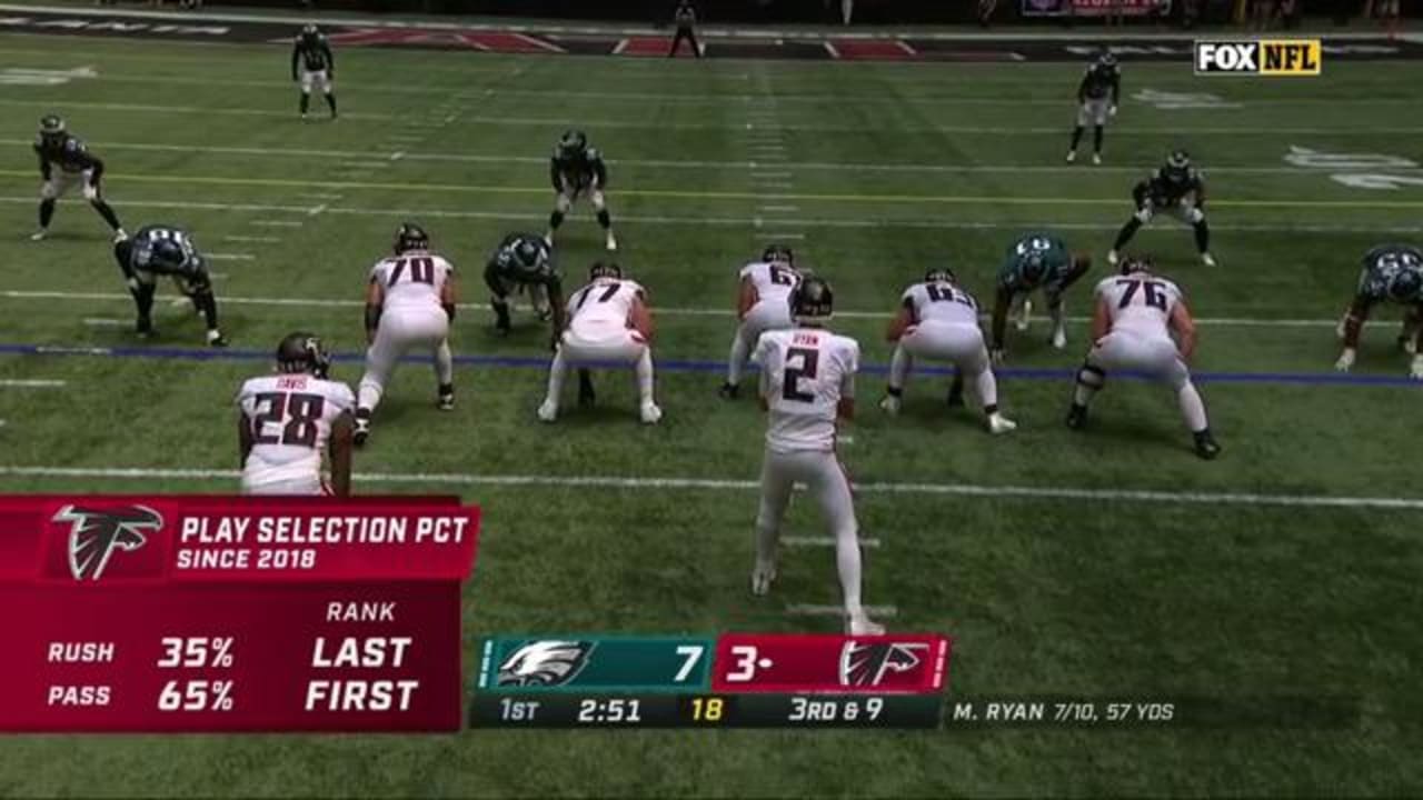 Atlanta Falcons quarterback Matt Ryan's juke puts a defender on a Slip ...