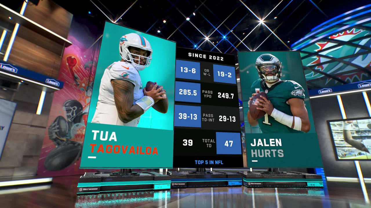 Which QB would you rather start your franchise with: Miami Dolphins QB Tua Tagovailoa or ...