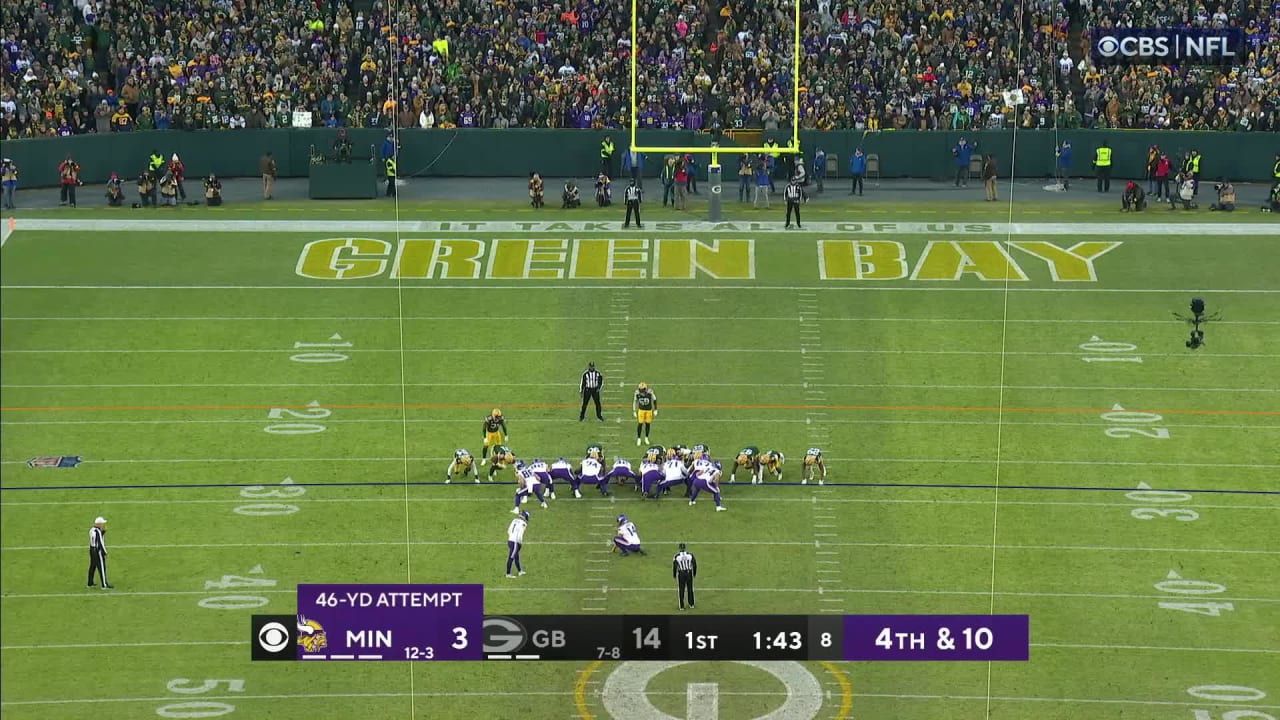Minnesota Vikings kicker Greg Joseph's 46-yard FG miss adds to Green ...