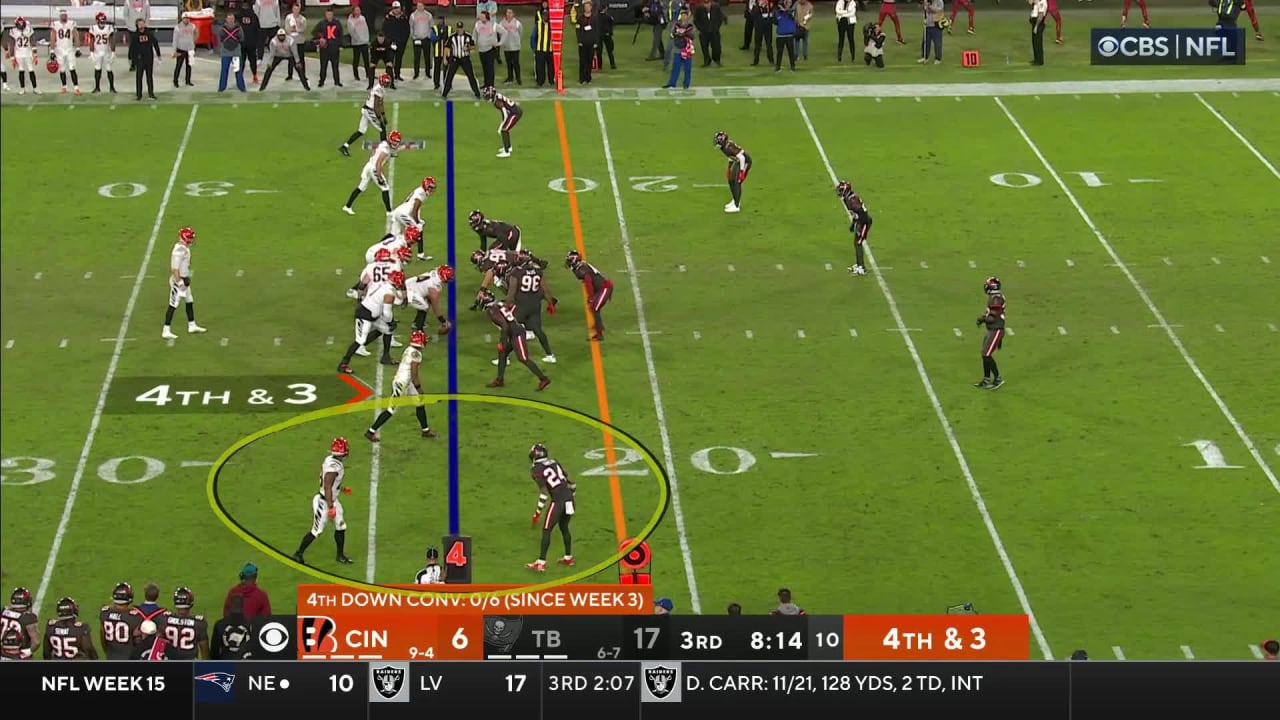 Tampa Bay Buccaneers would-be 23-yard sack on Cincinnati Bengals ...
