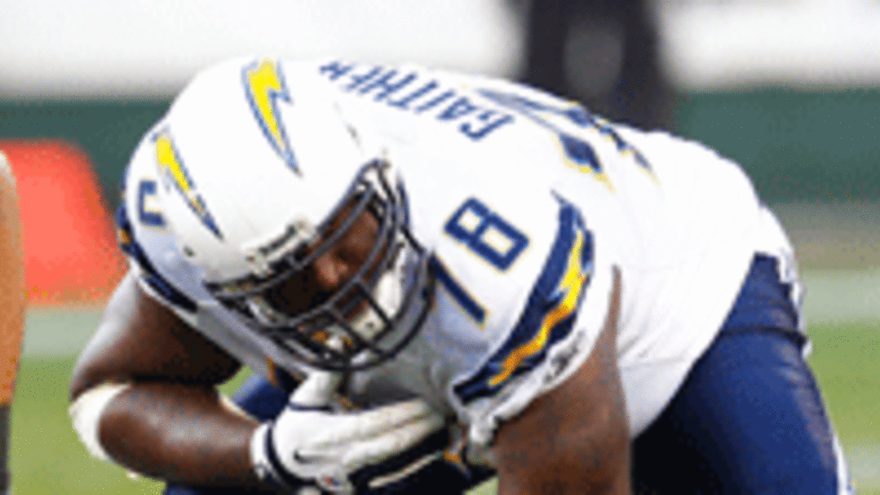 Jared Gaither a question mark for San Diego Chargers