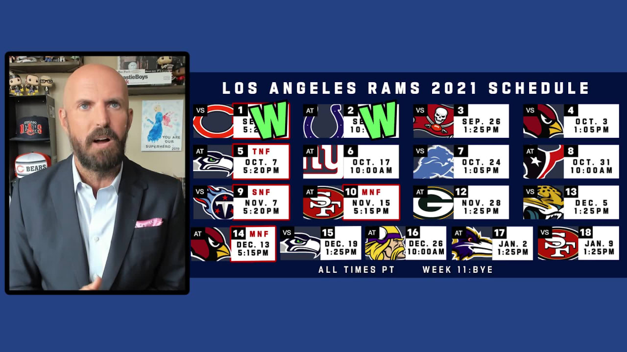 NFL Network's Adam Rank predicts Los Angeles Rams' 2021 record