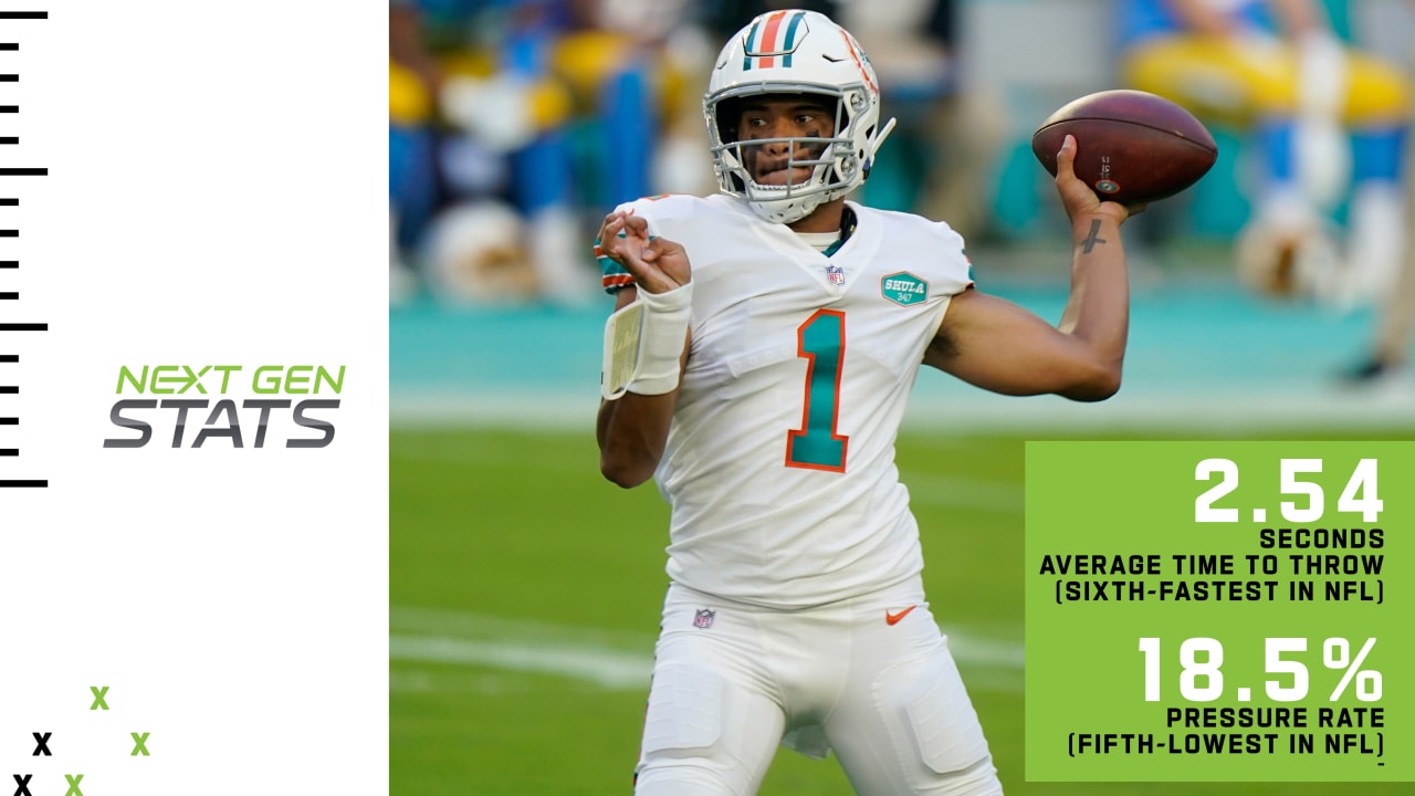 Next Gen Stats: Compelling figures that could shape Week 11