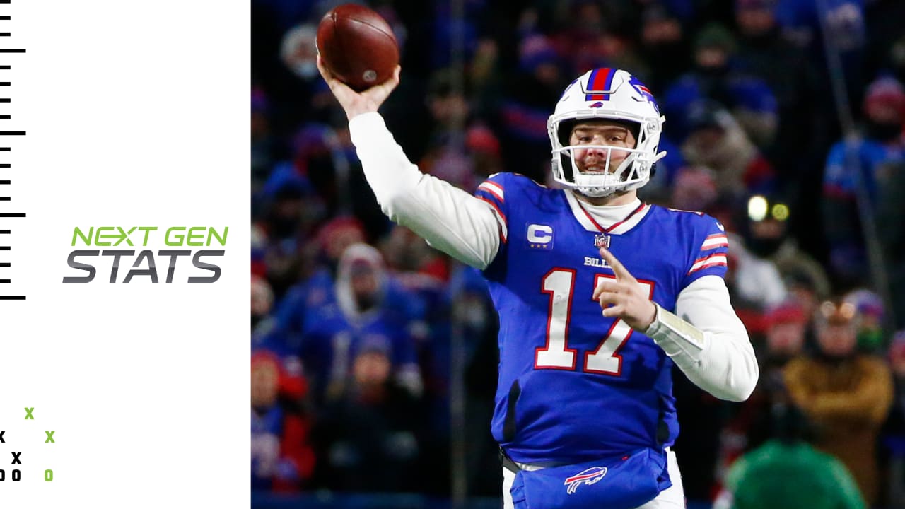 Next Gen Stats: Buffalo Bills quarterback Josh Allen’s 5 most ...