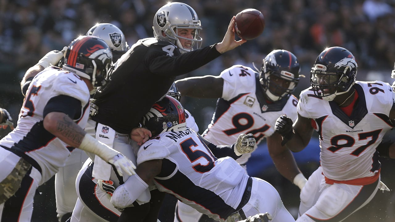 Neil Reynolds' Division Preview - AFC West