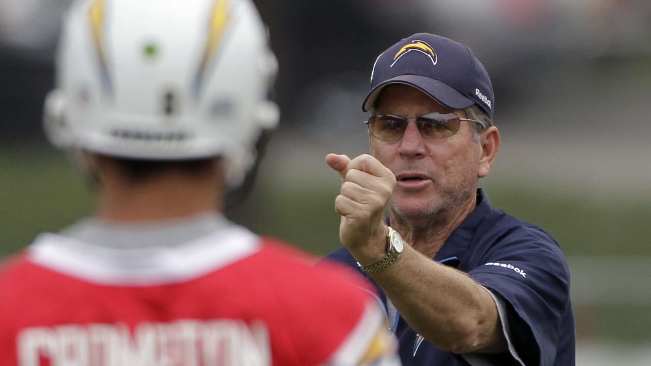 2010 Training Camp - San Diego Chargers