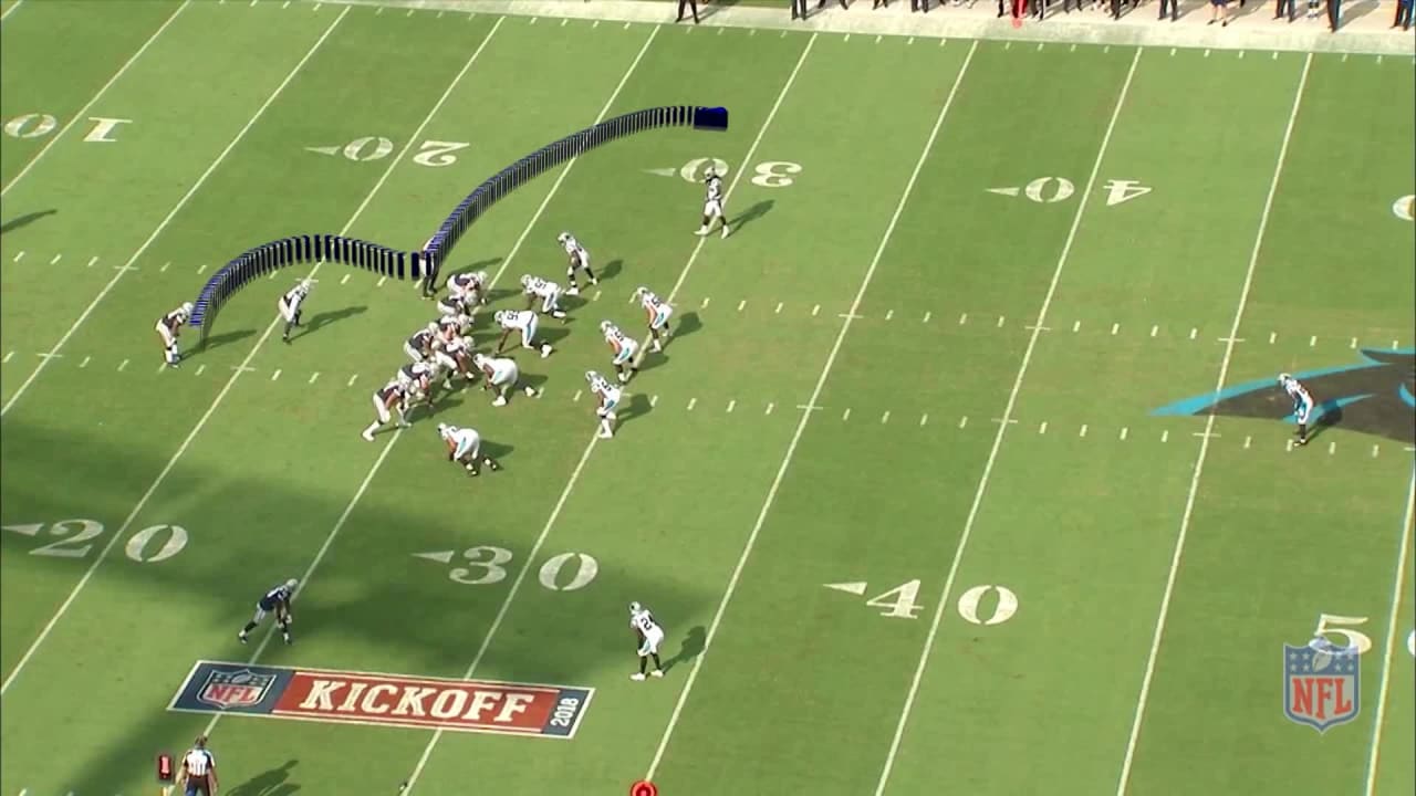 Why Carolina Panthers cornerback Donte Jackson is the Defensive Rookie ...