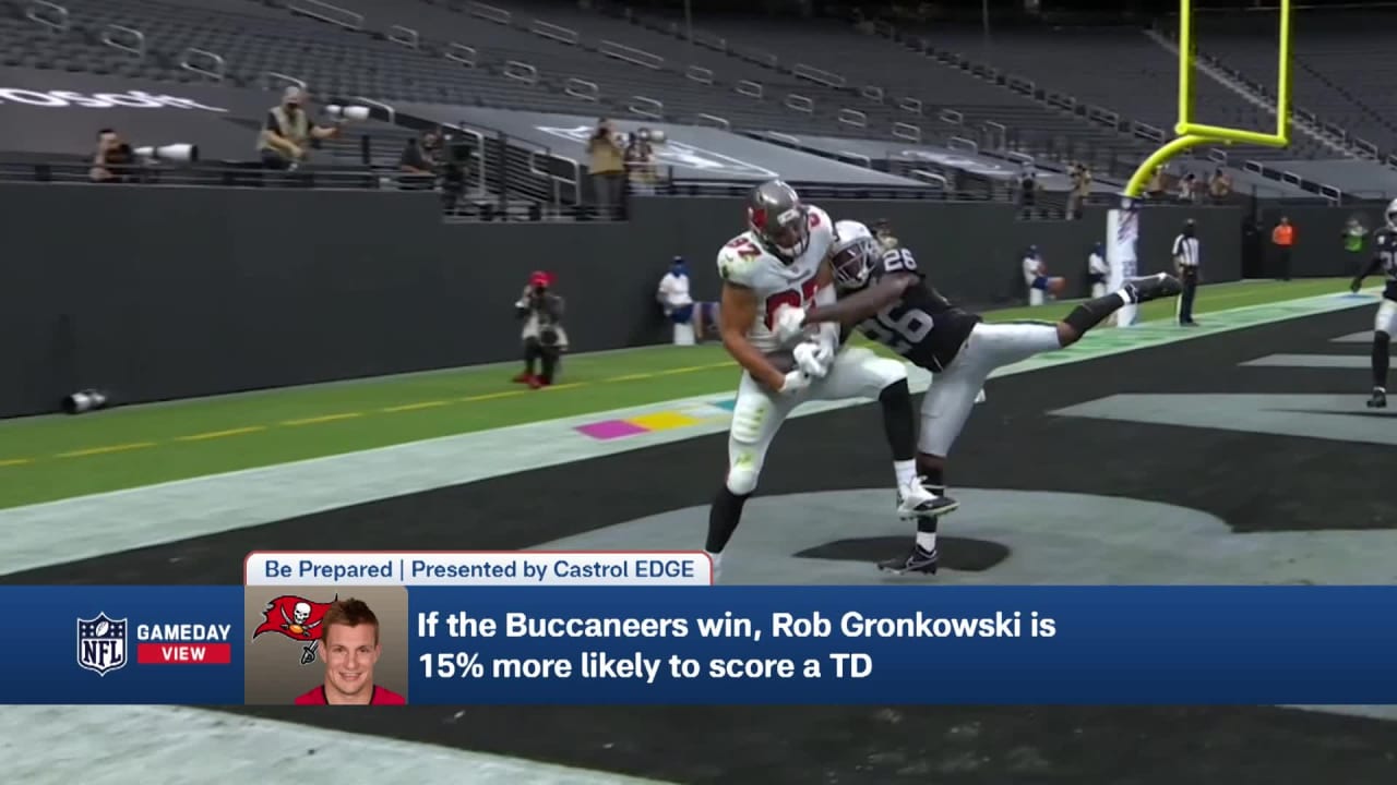 'NFL GameDay View': Be Prepared presented by Castrol EDGE