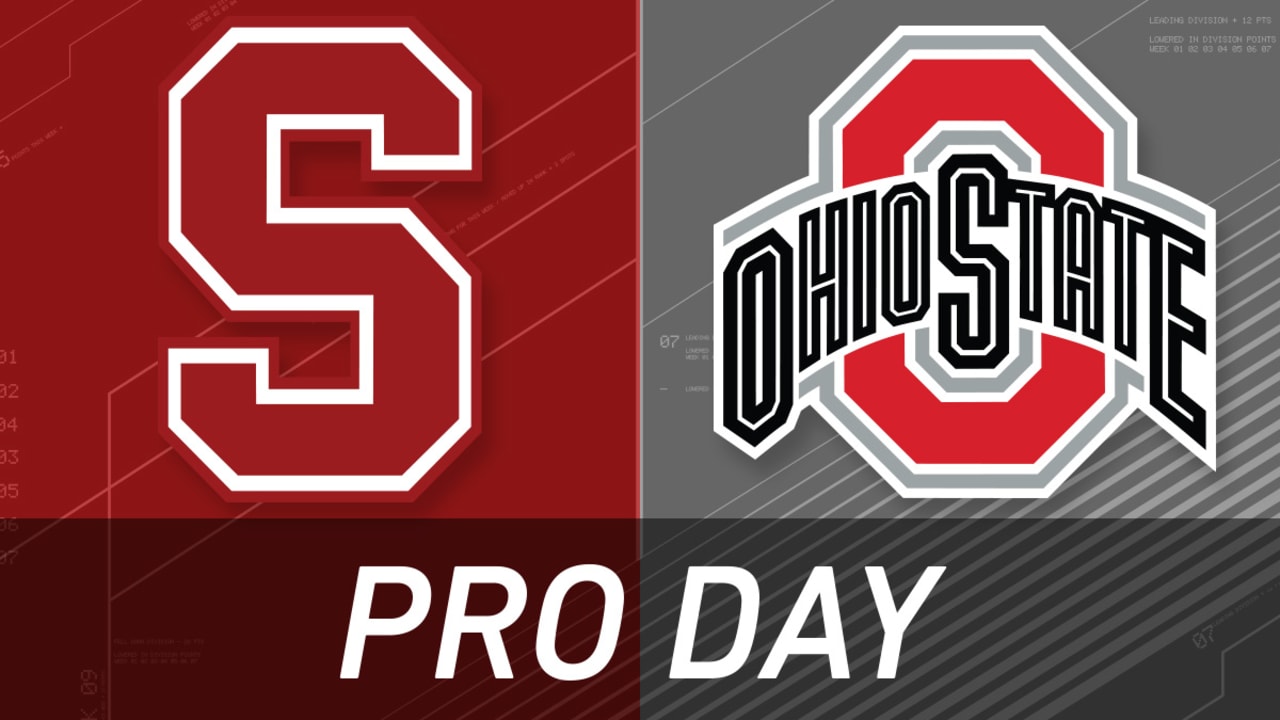 Buckeye Bench Press Workout Chart | EOUA Blog