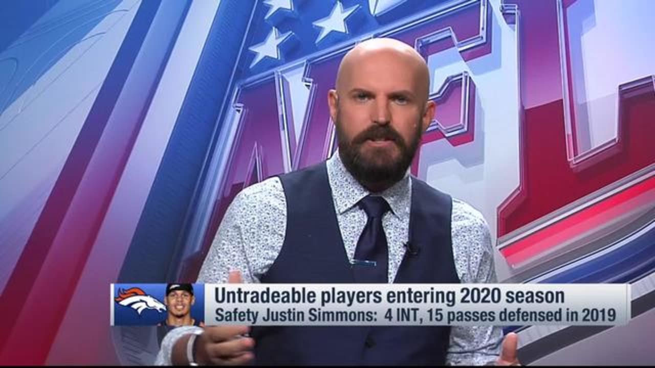 Adam Rank's untradeable players entering 2020 season