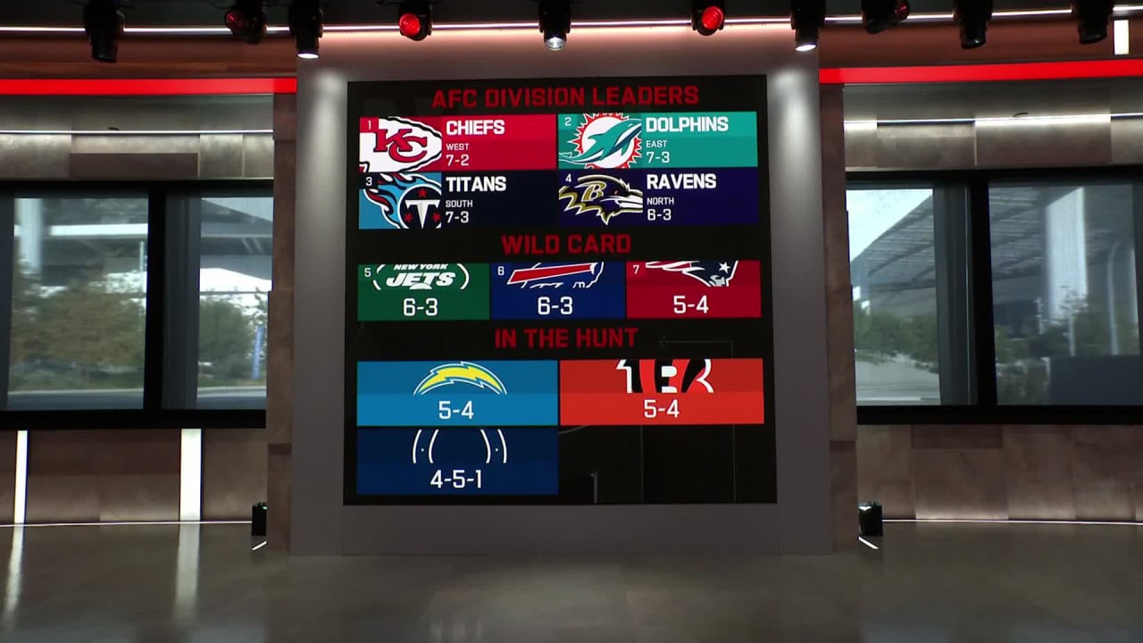 NFL Network's Thomas David breaks down how the New York Jets upset the ...