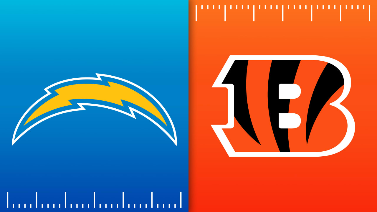 Which teams should be on upset alert in Week 1? | Game Theory