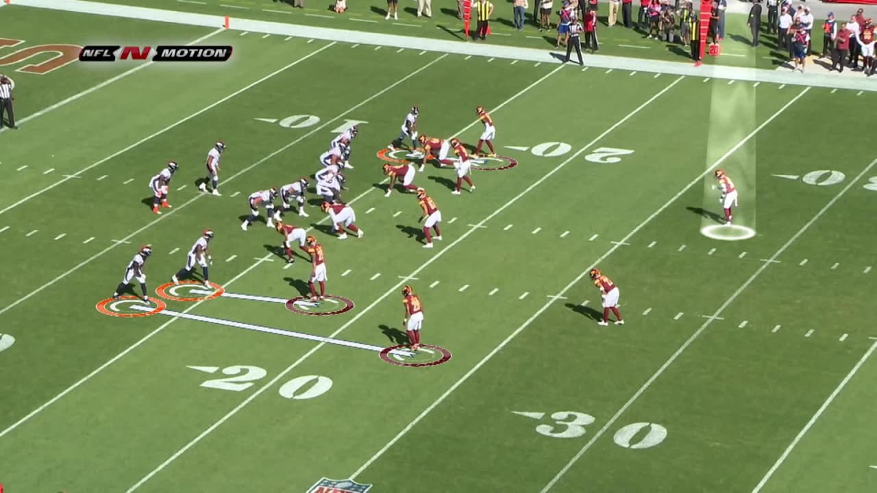 NFL Network's Chase Daniel: Denver Broncos quarterback Russell Wilson ...