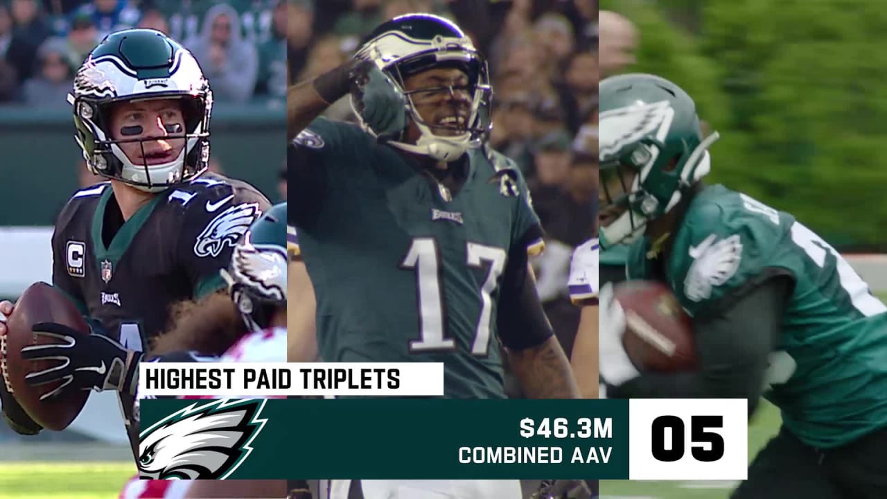 NFL's highest paid triplets on offense for 2019