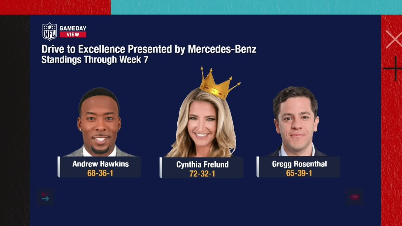 'NFL GameDay View': Drive to Excellence