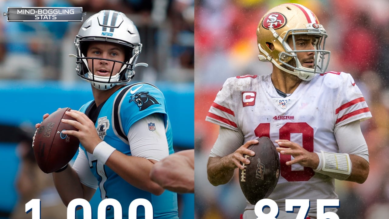 Mind-boggling stats for 2019 Week 8