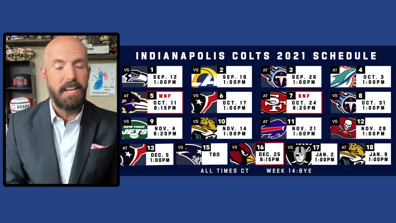 NFL Network's Adam Rank predicts Indianapolis Colts' 2021 record