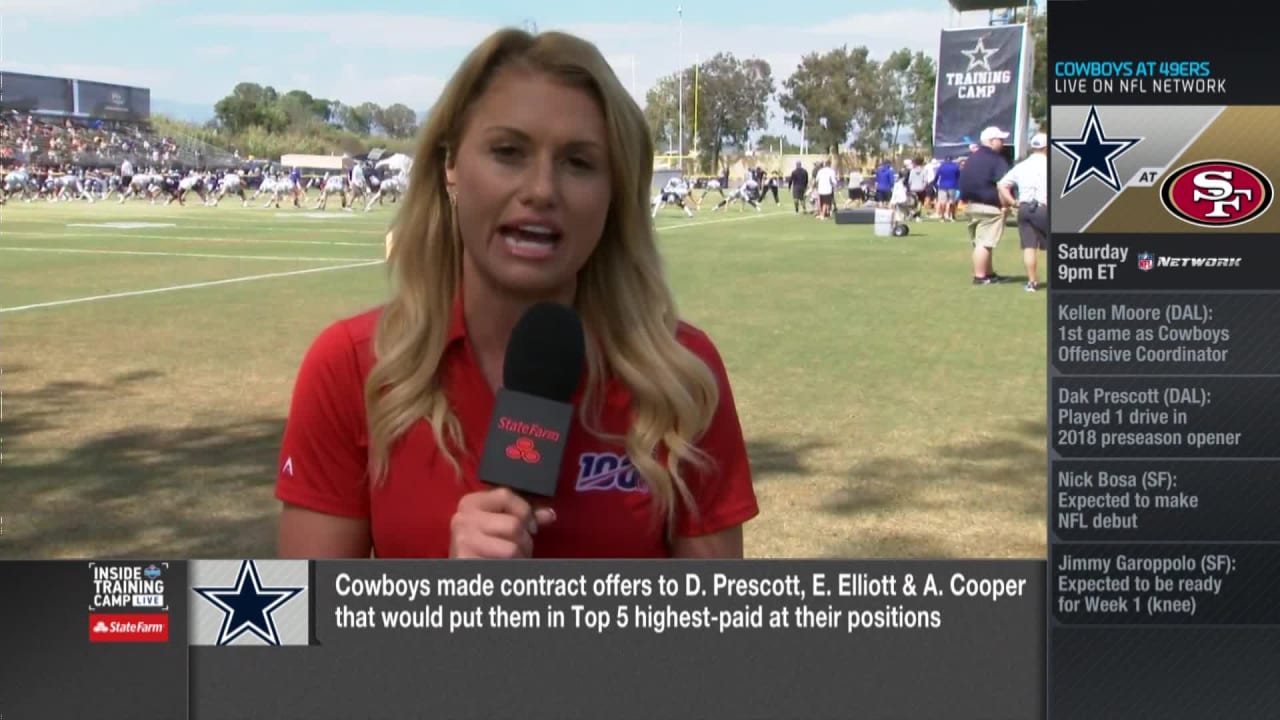 Jane Slater: Why August 20 is a key date for Dallas Cowboys contracts