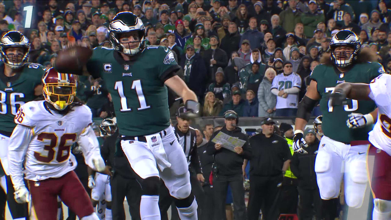 What to Know | Week 14