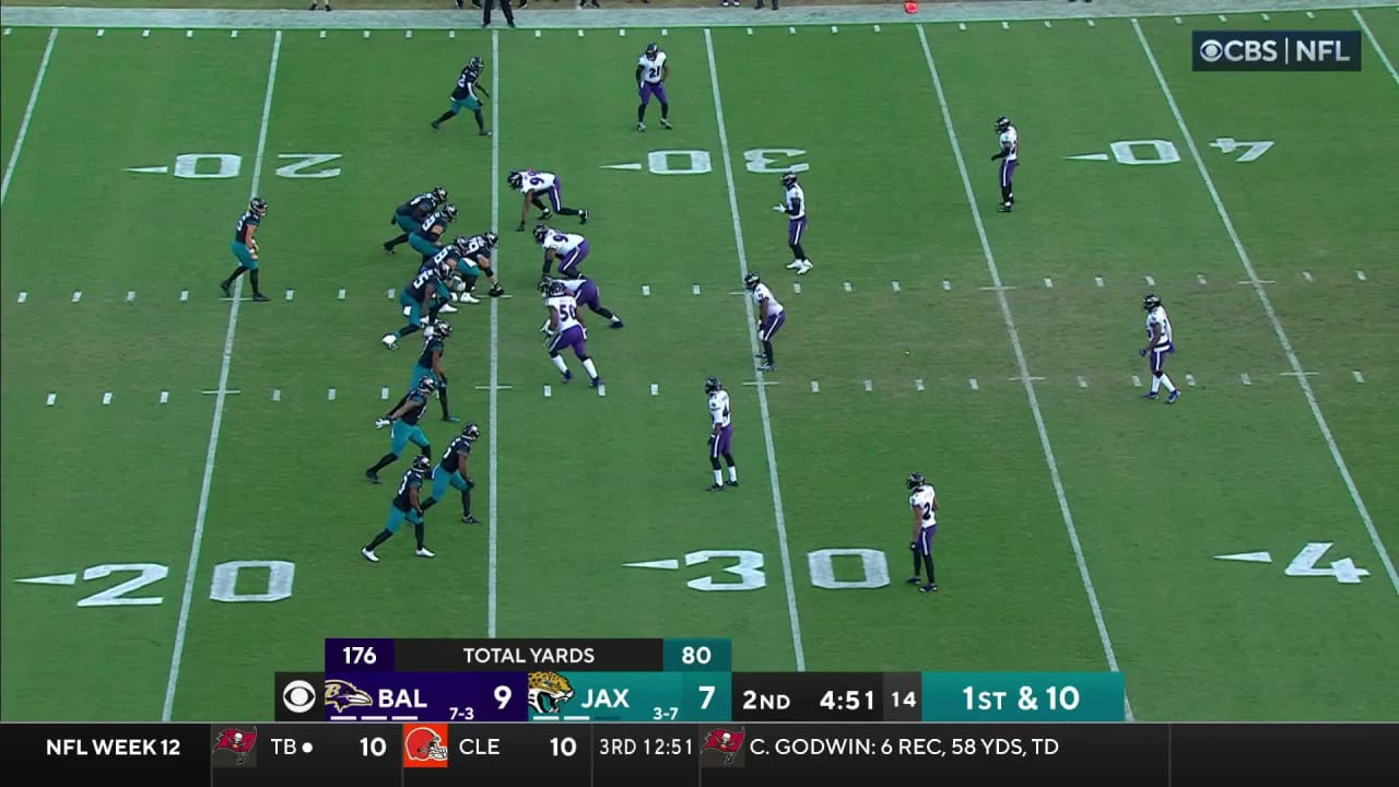 Jacksonville Jaguars wide receiver Christian Kirk takes screen pass for ...