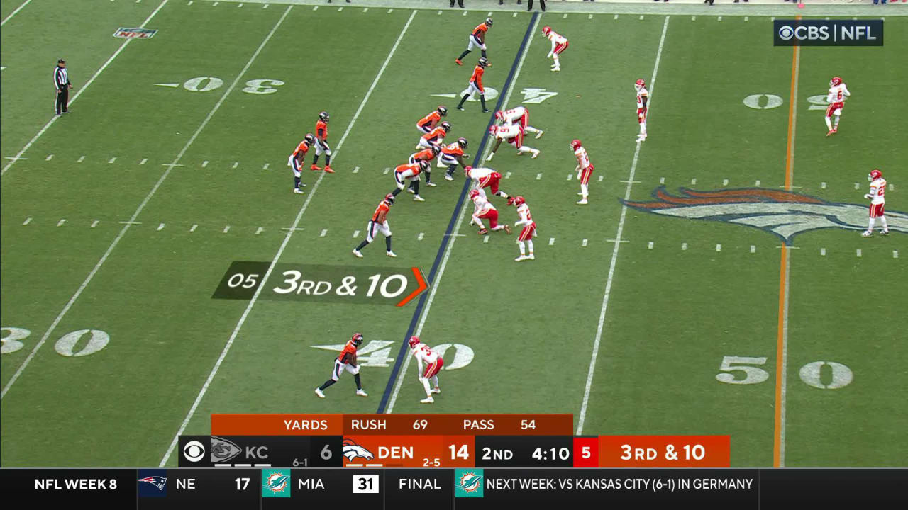 Kansas City Chiefs defensive lineman Mike Danna's sack of Denver ...