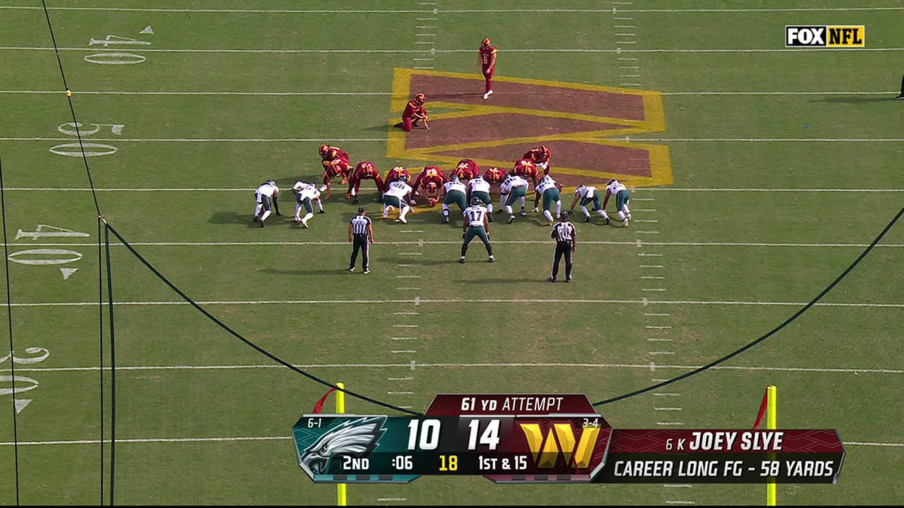 Washington Commanders kicker Joey Slye nails career-long 61-yard FG to ...
