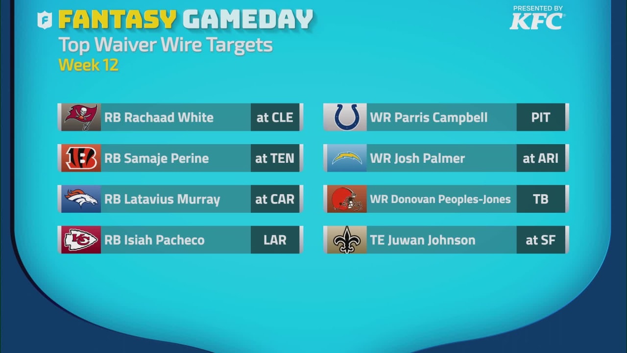 Week 12 Heroes from the Waiver Wire