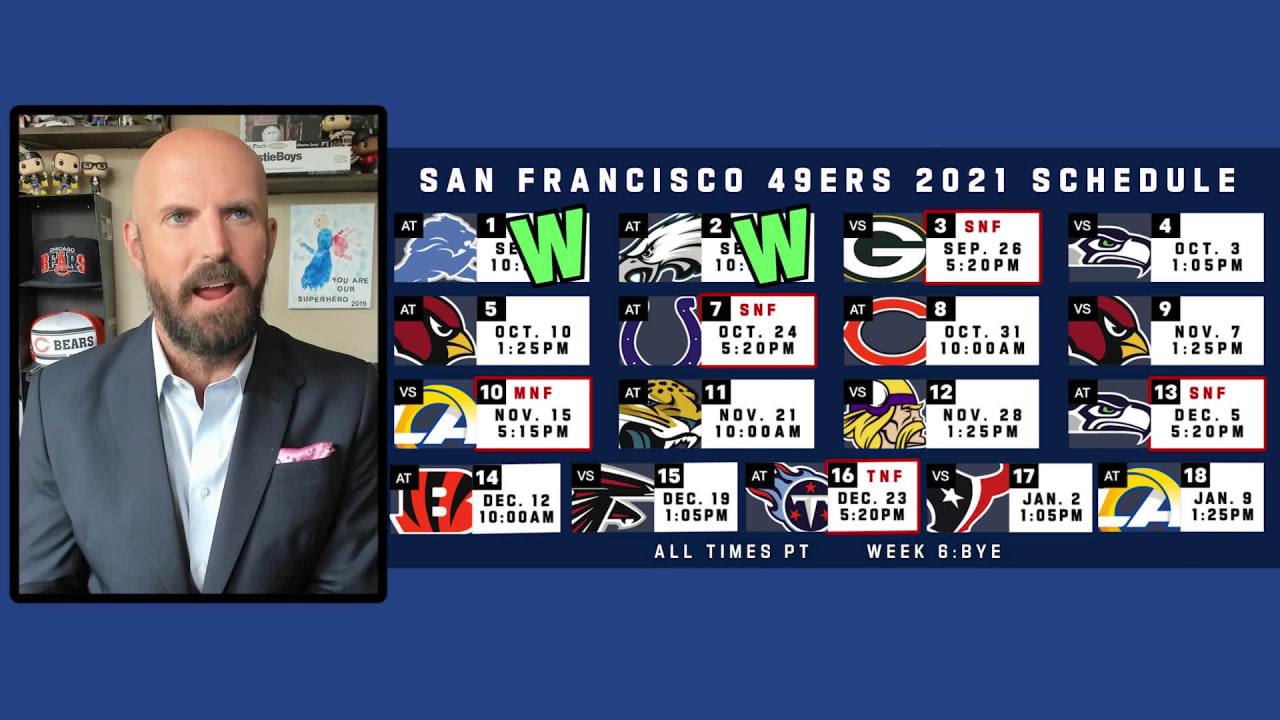 NFL Network's Adam Rank predicts San Francisco 49ers' 2021 record