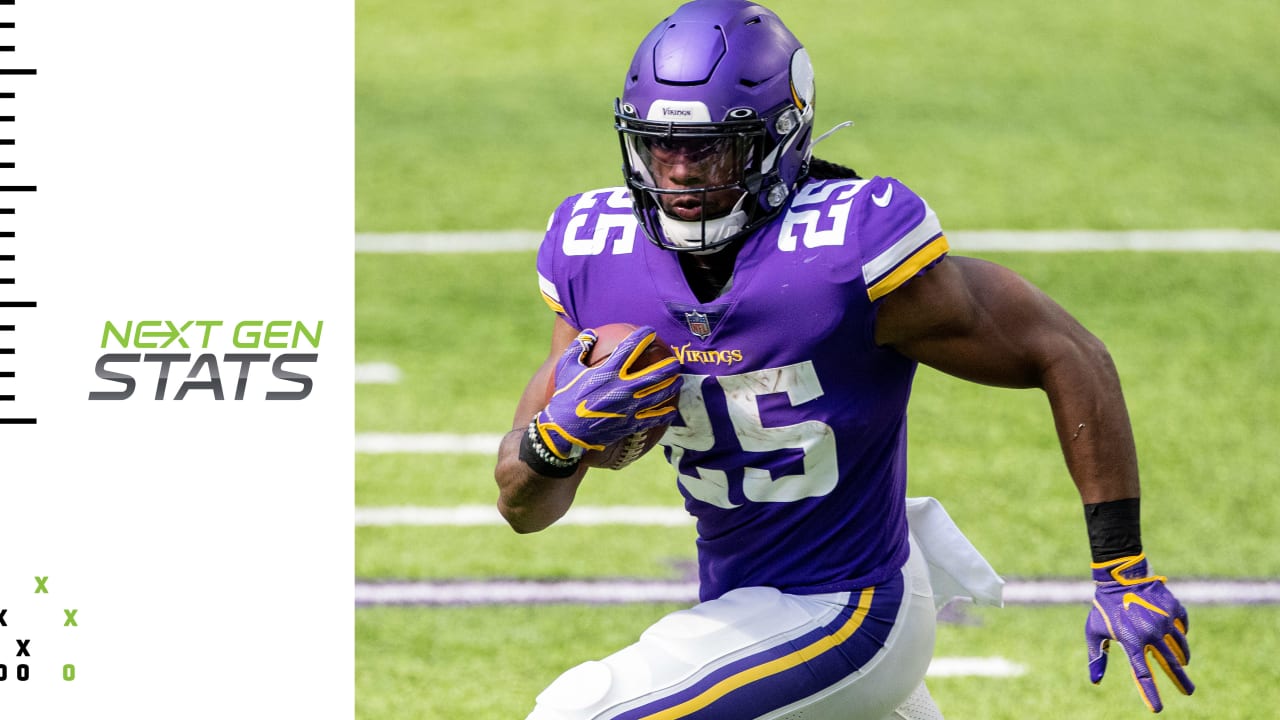 Next Gen Edge: Minnesota Vikings reserve backs exceeding expectations