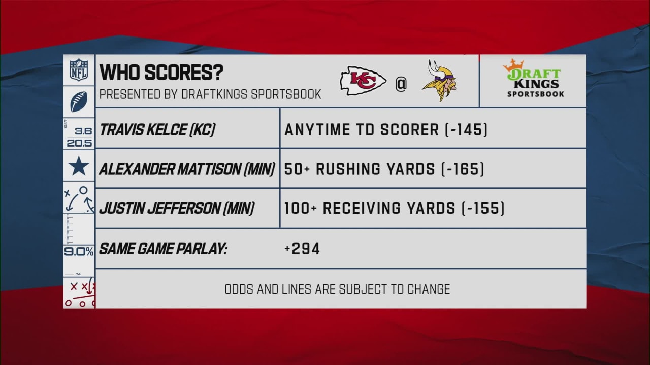 Who’s Going to Score Big in Week Five