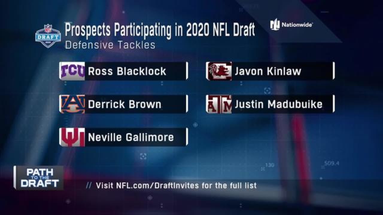 Breaking down the DTs participating virtually in the draft