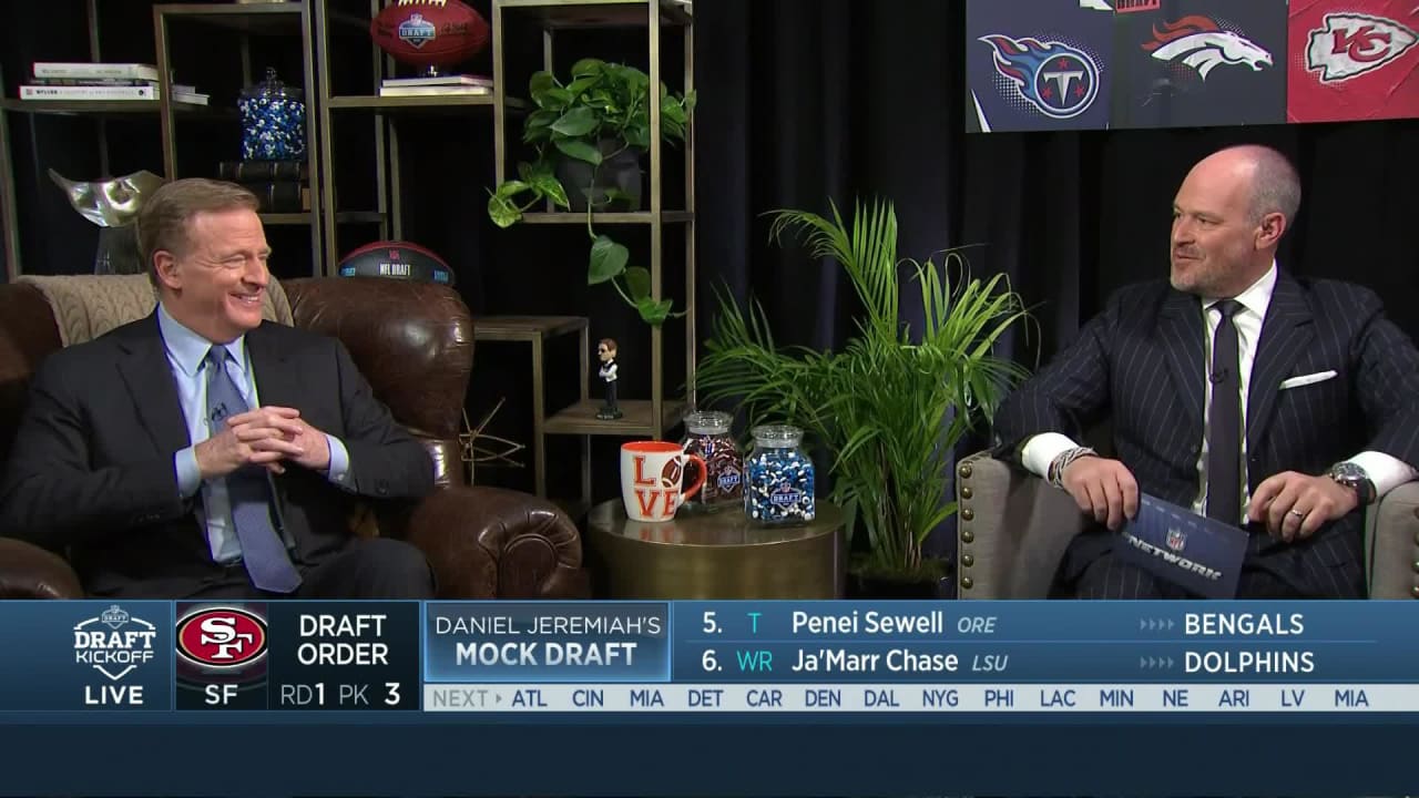 NFL Commissioner Roger Goodell on the 2021 NFL Draft, league ...