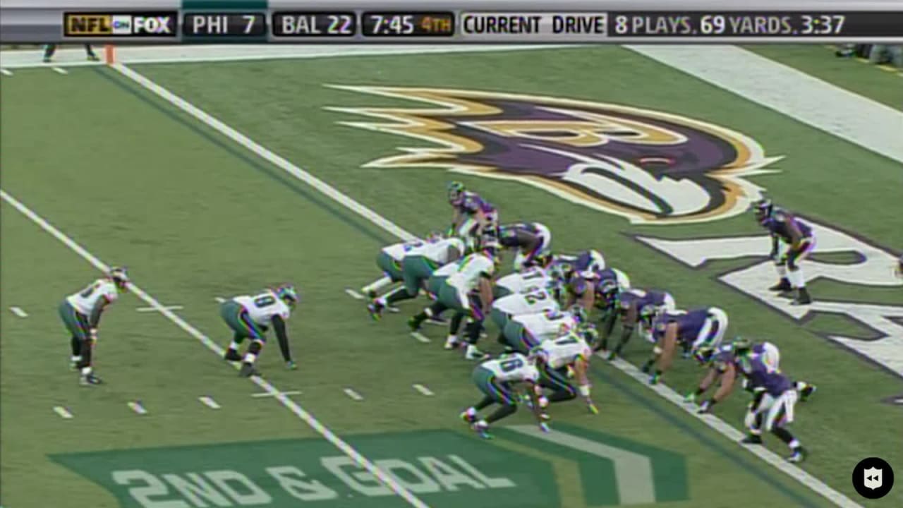 Every team's longest pick-six Every team's longest pick-six