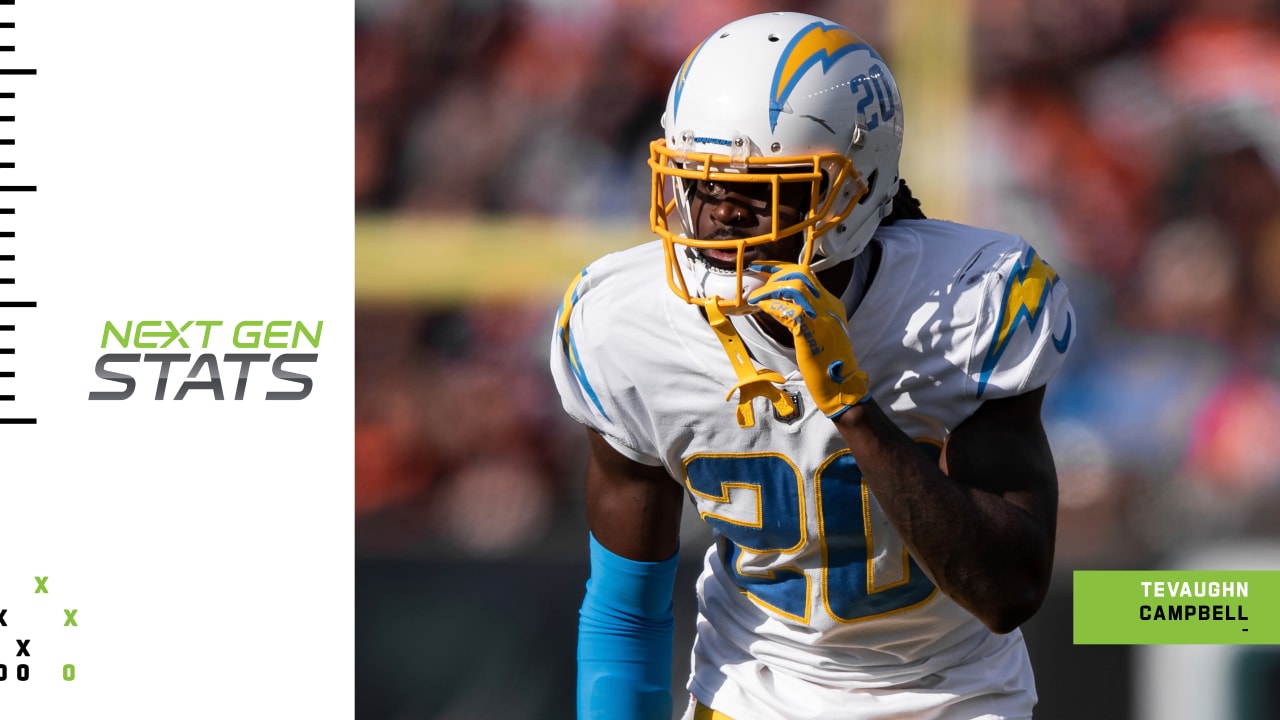 Top 5 fastest ball carriers from Week 13 | Next Gen Stats