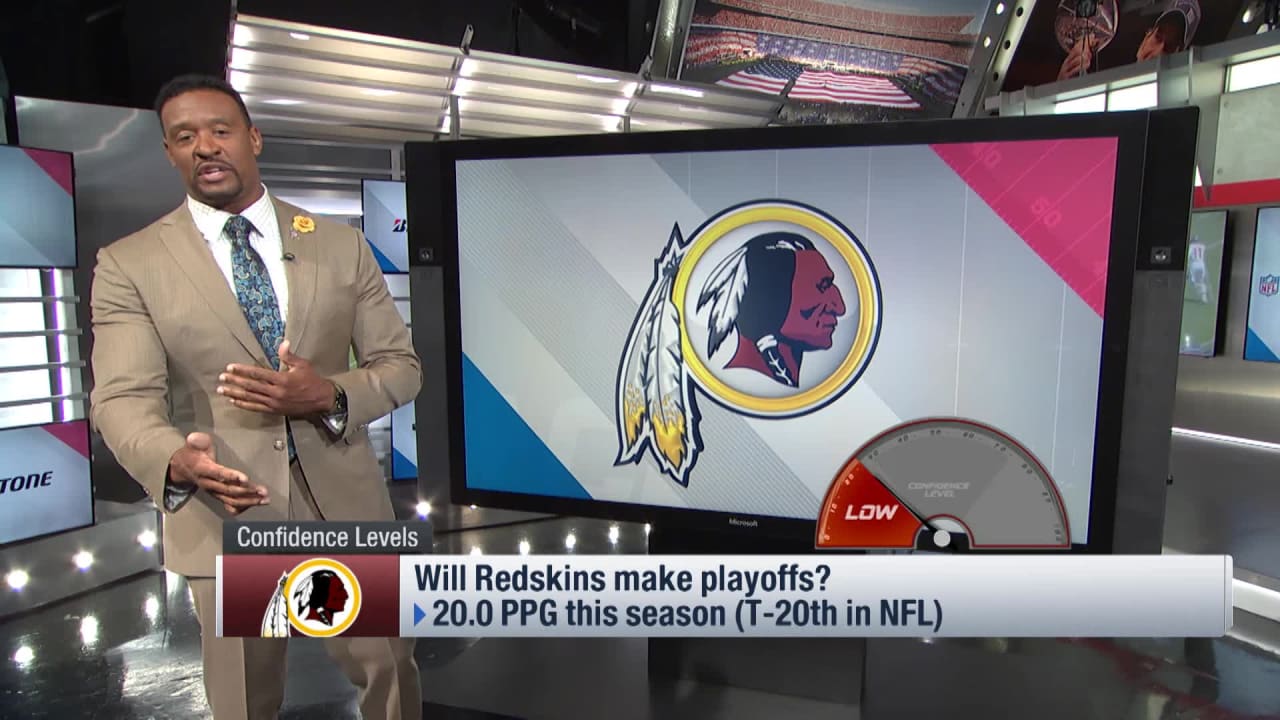 Confidence meter: Measuring how safe division leaders are