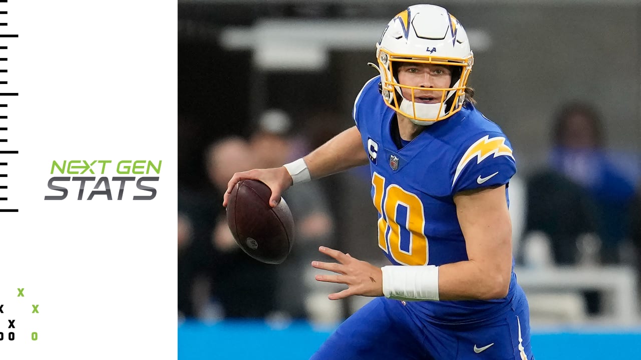 Win probabilities of Los Angeles Chargers' game-winning drive in Week ...