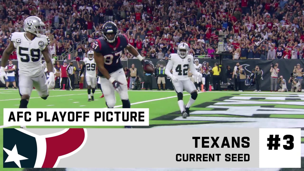 NFL playoff picture breakdown entering Week 10