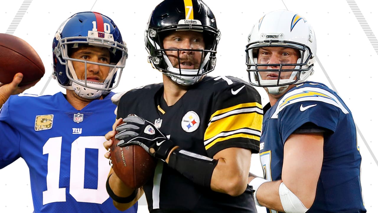 2004 NFL Draft QBs: Who has enjoyed most skill-position talent?