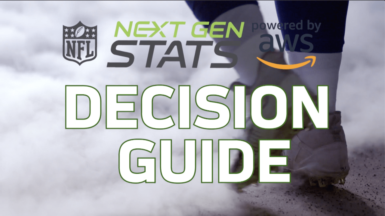 Next Gen Stats decision guide: Fourth-down, two-point conversion analytics