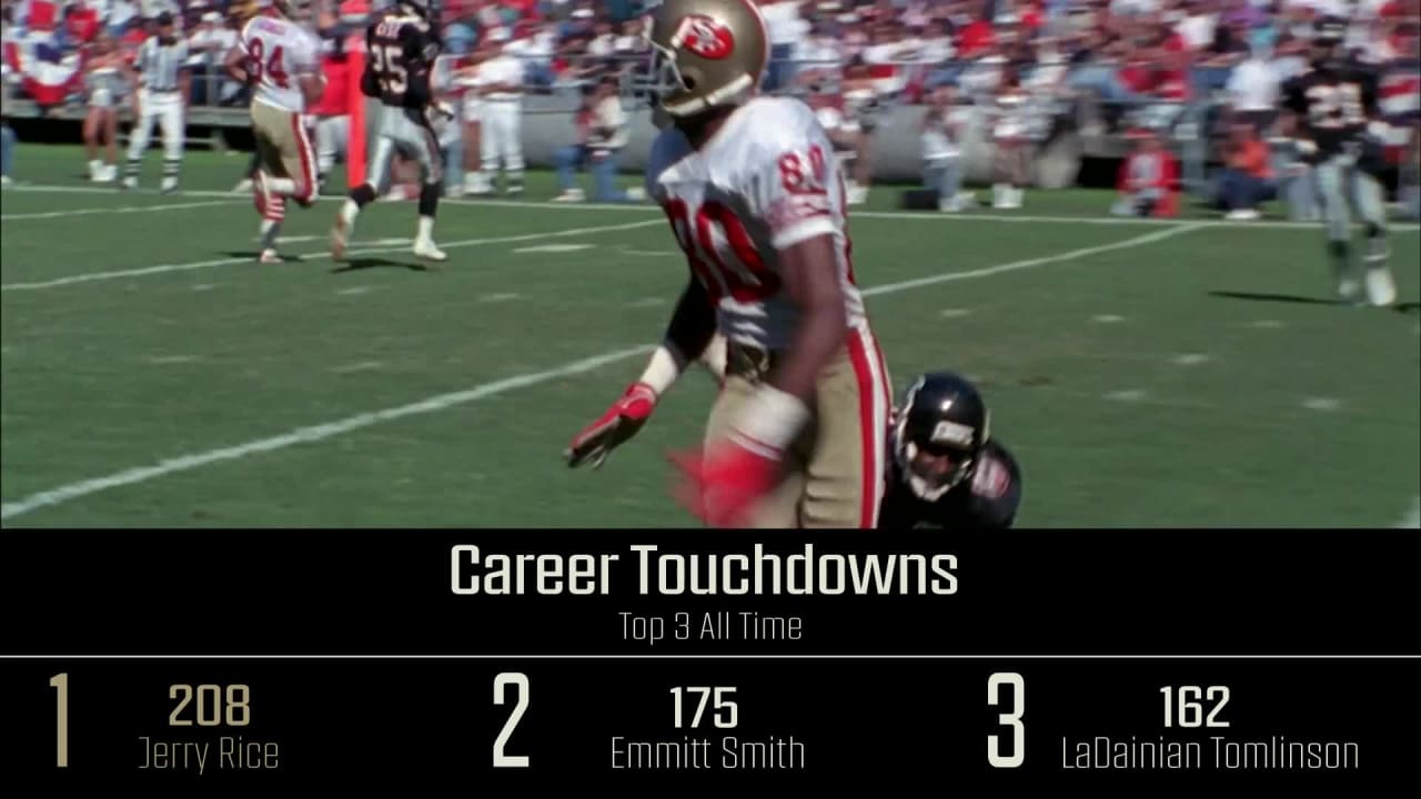 NFL Throwback: Most unbreakable records