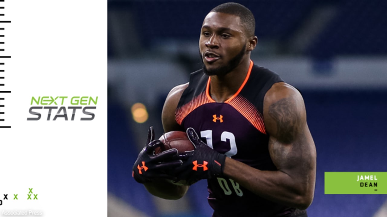 Next Gen Stats: Grading 2019 cornerback prospects' combine workouts