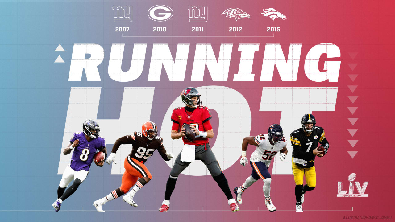 As the weather turns cold, these teams are heating up at just the right ...